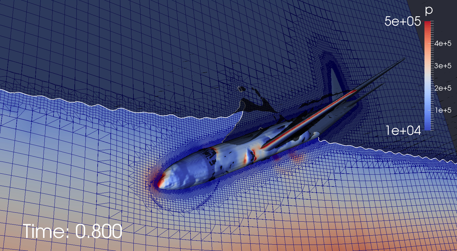 Aircraft Water Entry